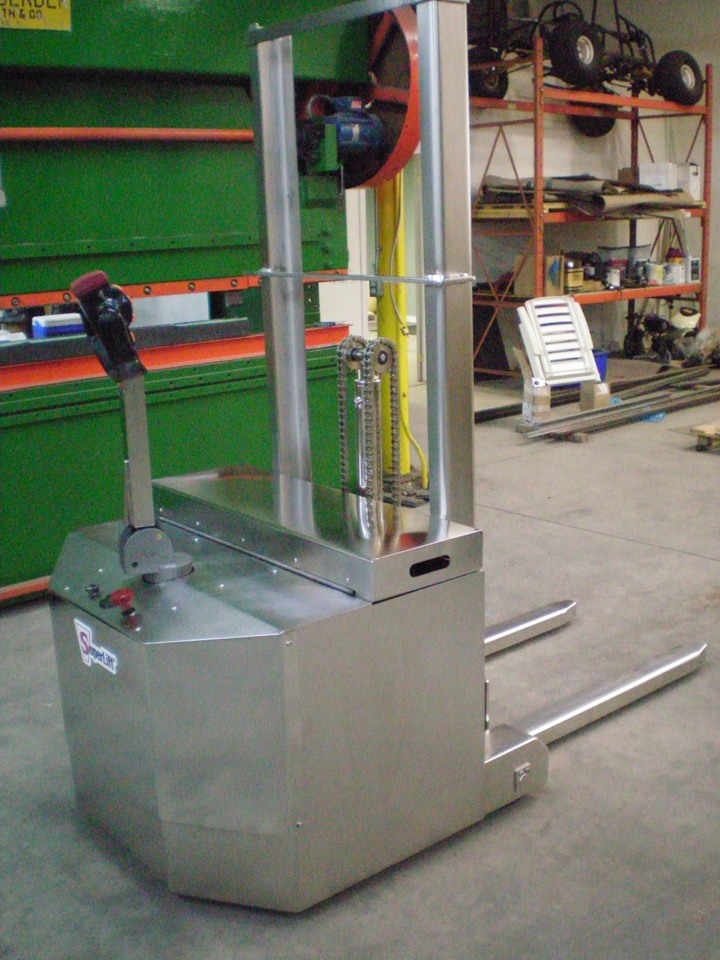 Brampton Material Handling